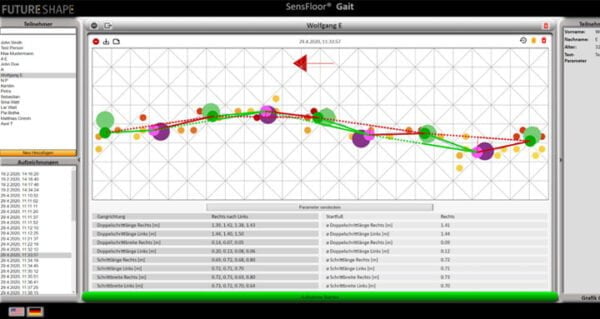 Media Library - Future Shape GmbH
